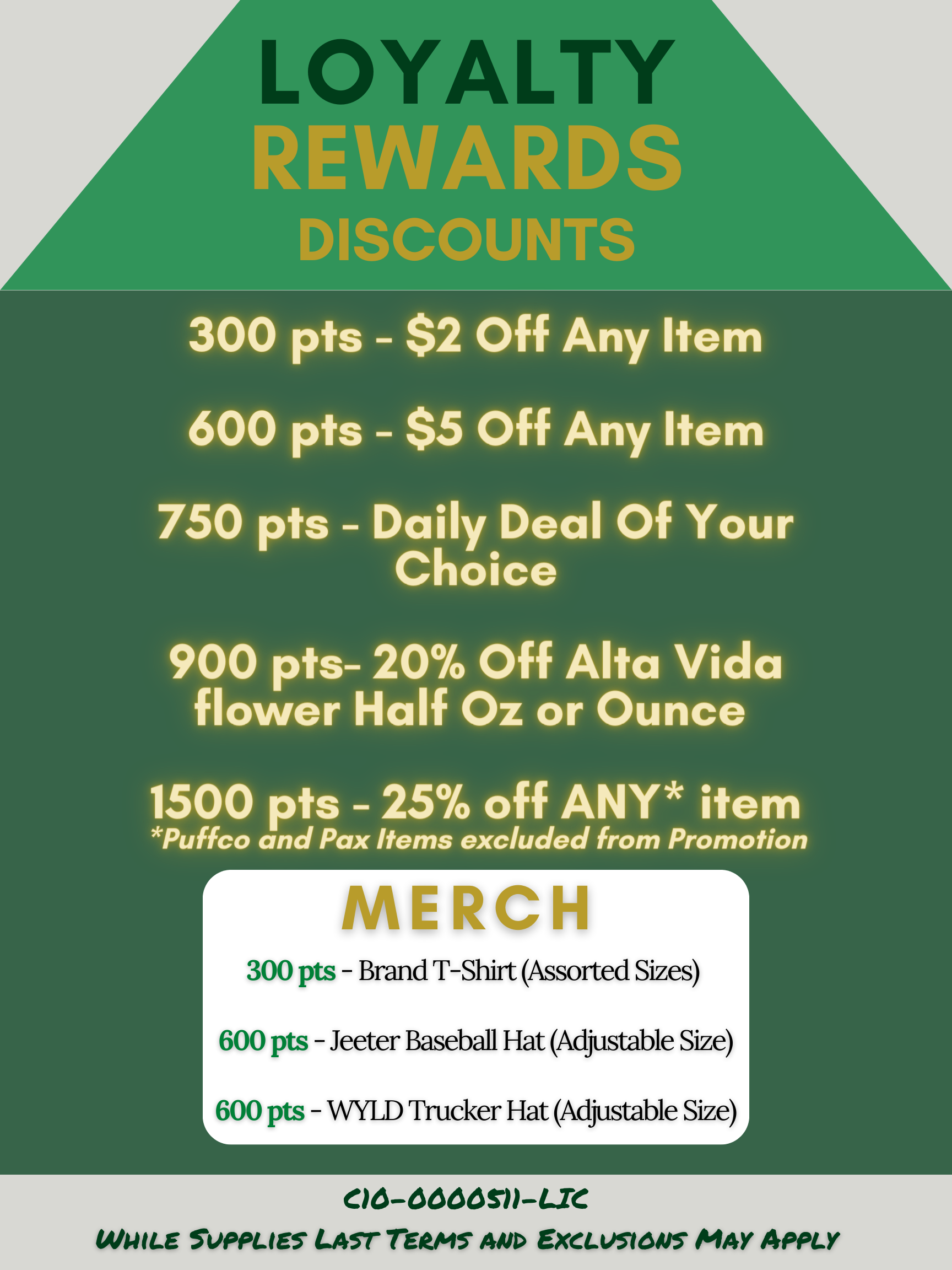 Loyalty Rewards Program - Original Green Cross Dispensary